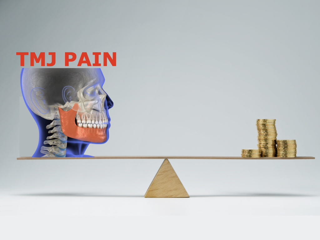 TMD Treatment cost & time - Smiles By Bis